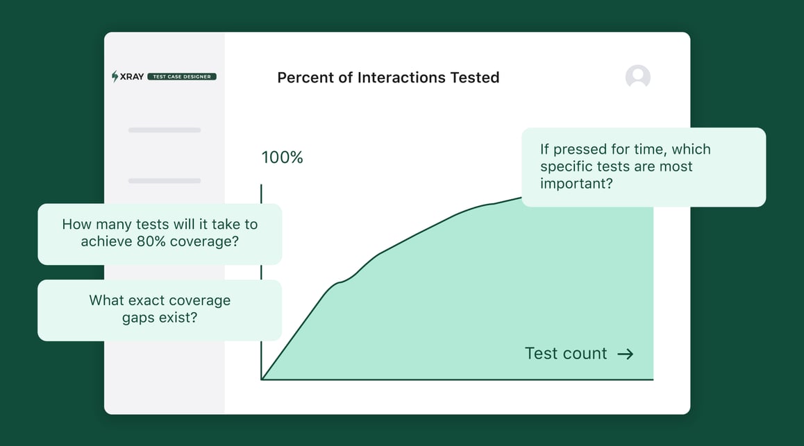 Unlock Quality at Scale with Xray Enterprise - Xray Blog